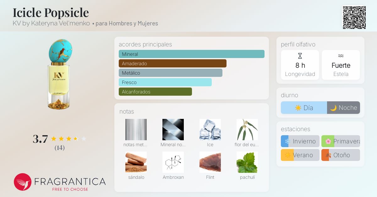 Icicle Popsicle KV by Kateryna Vel'menko fragancia - una nuevo ...