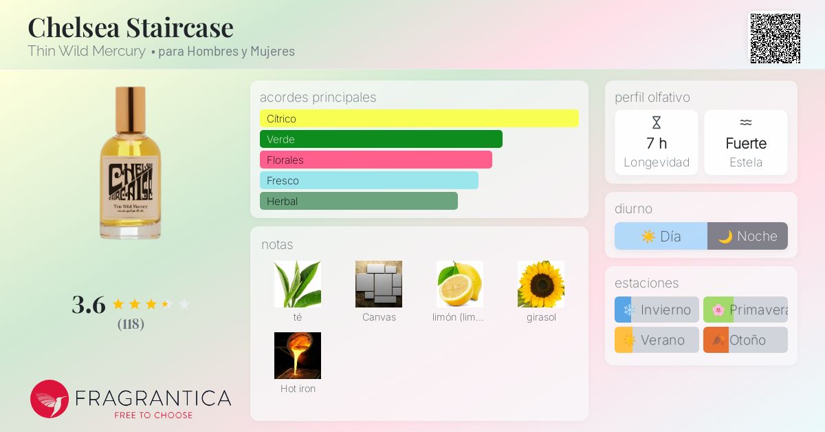 Chelsea Staircase Thin Wild Mercury fragancia - una fragancia para ...