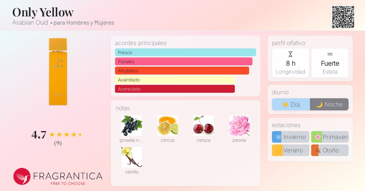 Only Yellow Arabian Oud fragancia - una nuevo fragancia para Hombres y ...
