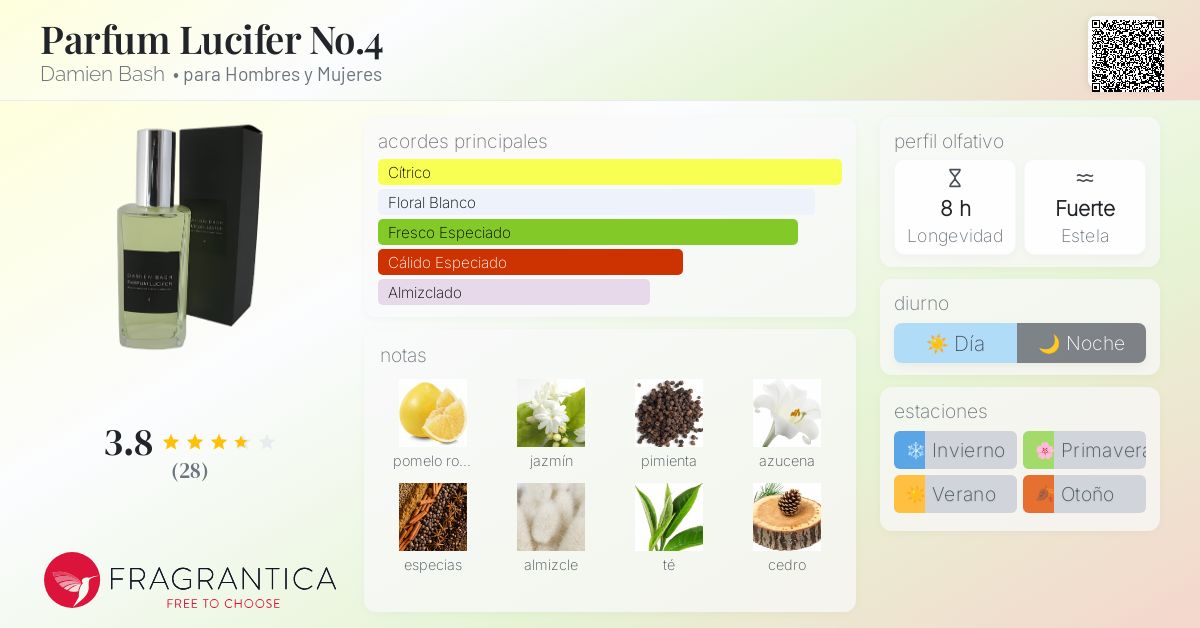 Parfum Lucifer No.4 Damien Bash fragancia - una fragancia para Hombres ...
