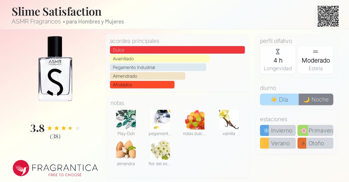 Slime Satisfaction ASMR Fragrances fragancia - una nuevo fragancia para ...
