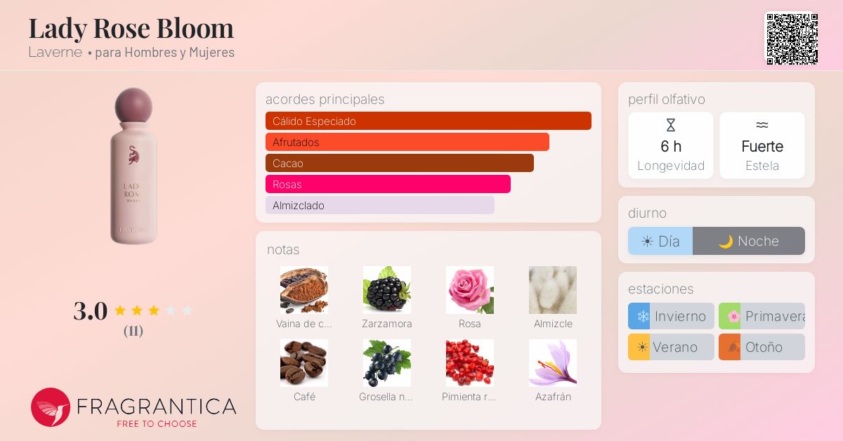 Lady Rose Bloom Laverne fragancia - una nuevo fragancia para Hombres y ...