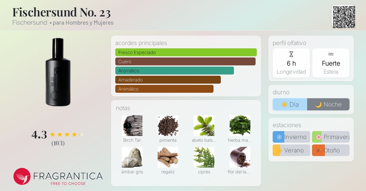 Fischersund No. 23 Fischersund fragancia - una fragancia para Hombres y ...
