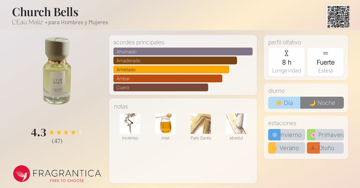 Church Bells L'Eau Maliz fragancia - una nuevo fragancia para Hombres y ...