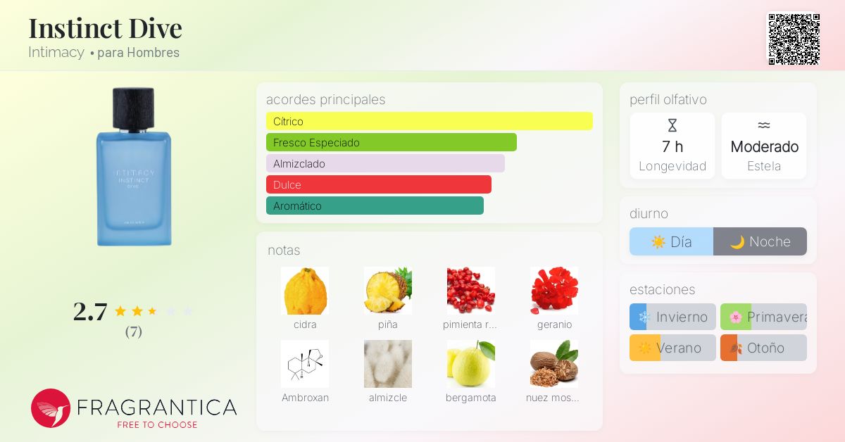 Instinct Dive Intimacy Colonia - una fragancia para Hombres