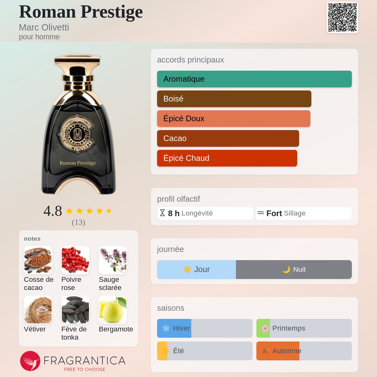 Roman Prestige Marc Olivetti Cologne - un nouveau parfum pour homme 2025
