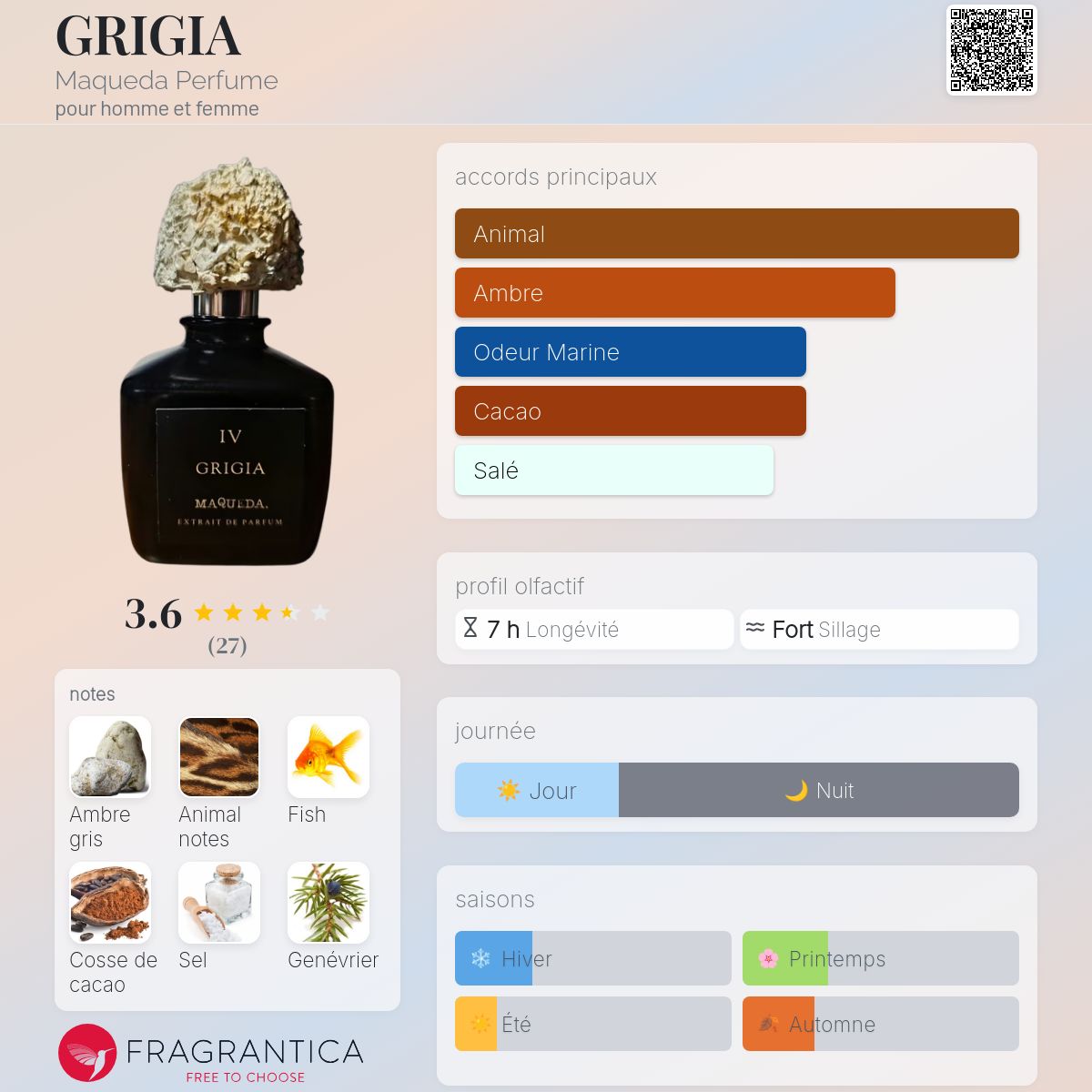 GRIGIA Maqueda Perfume parfum - un nouveau parfum pour homme et femme 2025