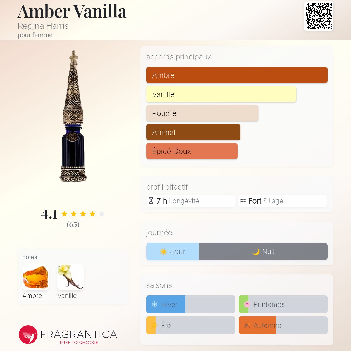 Amber Vanilla Regina Harris parfum - un parfum pour femme