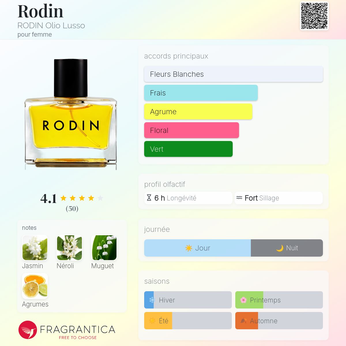 Rodin RODIN Olio Lusso parfum - un parfum pour femme 2012