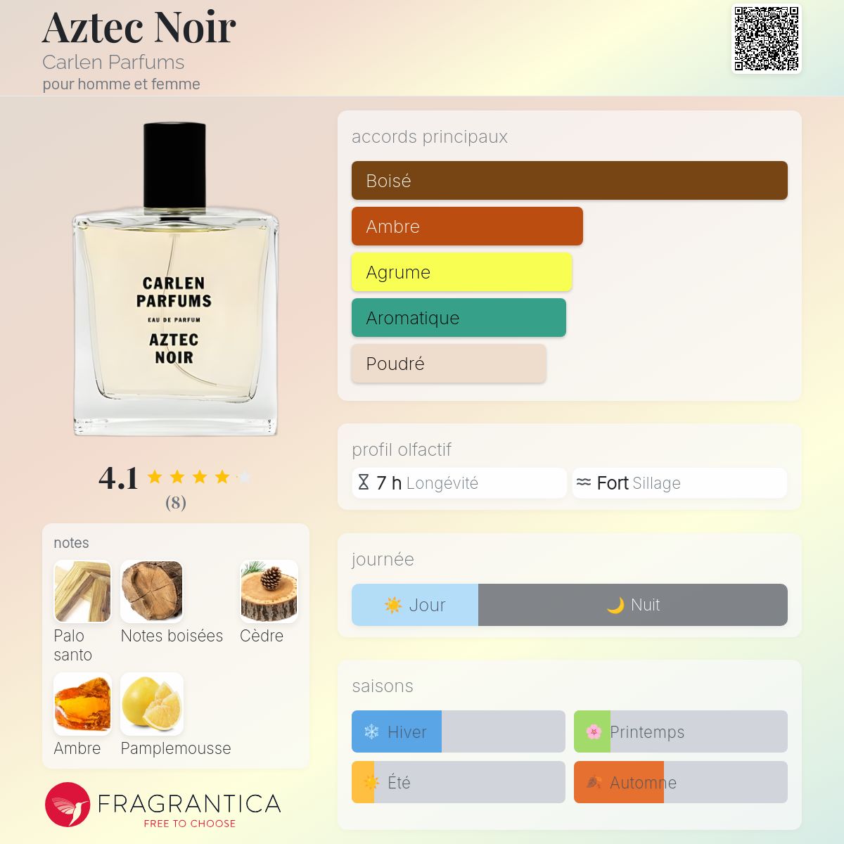 Aztec Noir Carlen Parfums parfum - un parfum pour homme et femme 2015