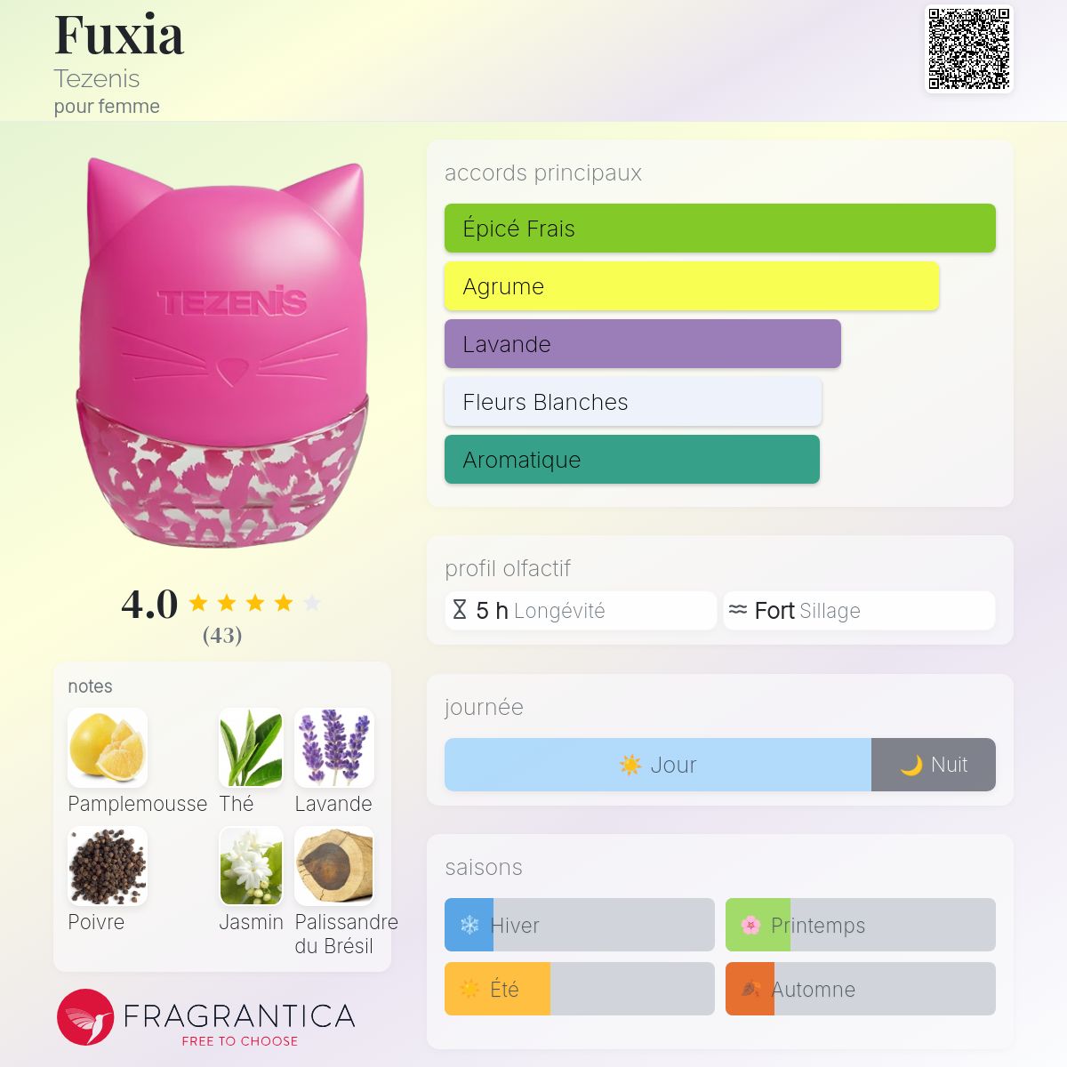 Fuxia Tezenis parfum - un parfum pour femme