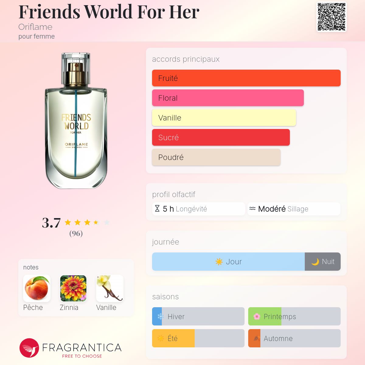 Friends World For Her Oriflame parfum - un parfum pour femme