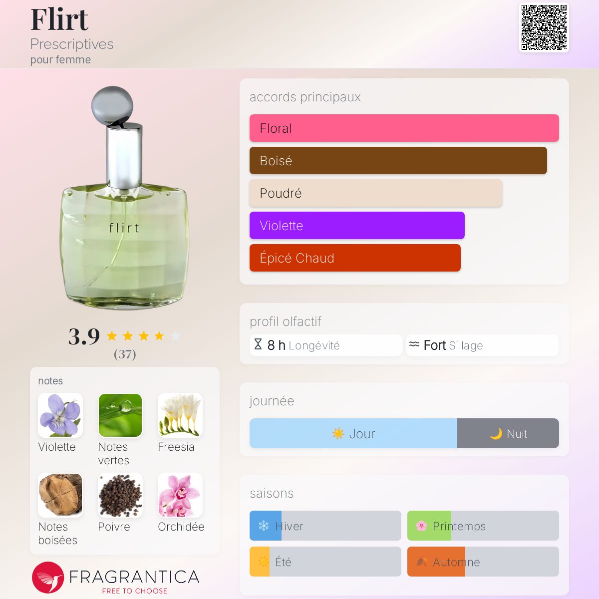 Flirt Prescriptives parfum - un parfum pour femme 1998