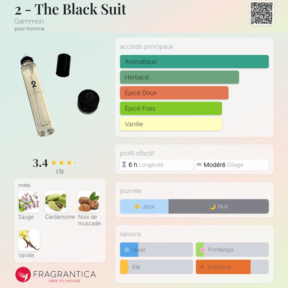 2 - The Black Suit Gammon Cologne - un parfum pour homme 2018