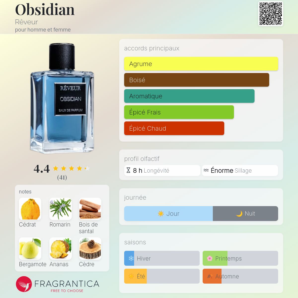 Obsidian Rêveur parfum - un parfum pour homme et femme 2019