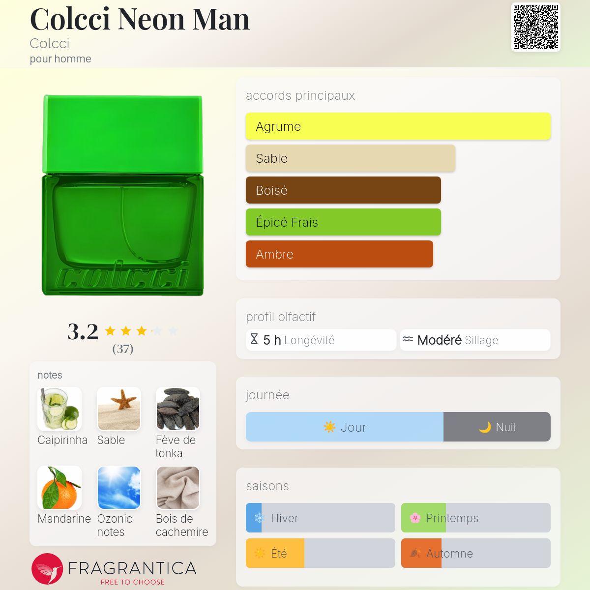 Colcci Neon Man Colcci Cologne - un parfum pour homme 2020