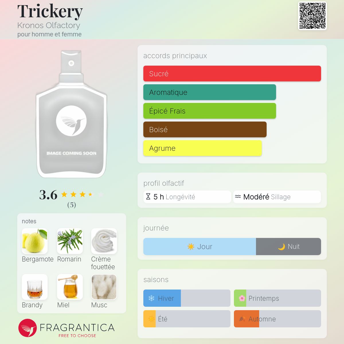 Trickery Kronos Olfactory parfum - un parfum pour homme et femme