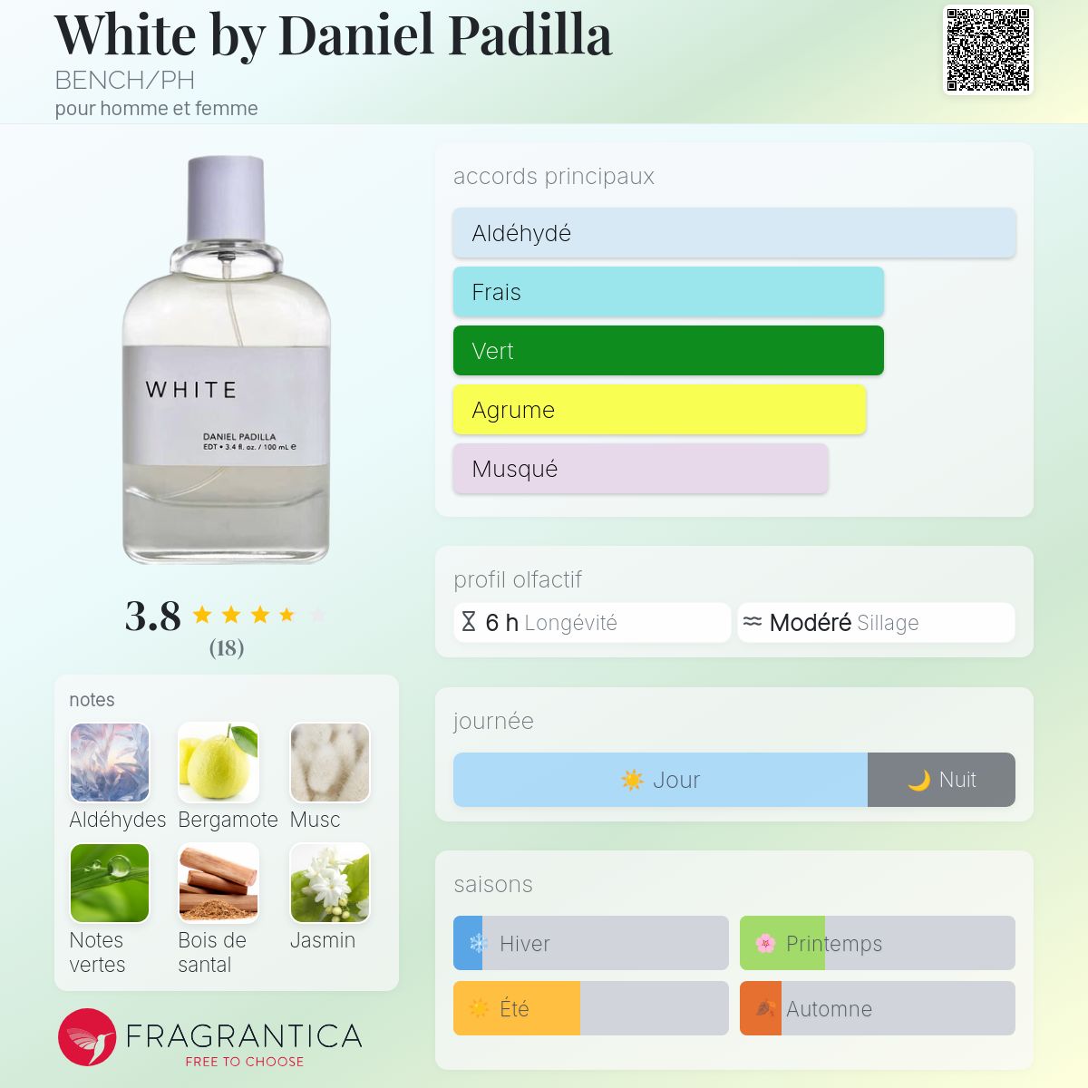 White by Daniel Padilla BENCH/PH parfum - un nouveau parfum pour homme ...