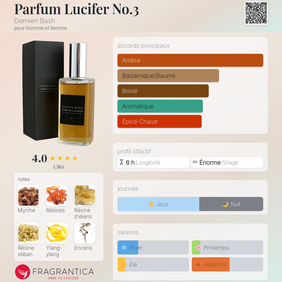 Parfum Lucifer No.3 Damien Bash parfum - un parfum pour homme et femme
