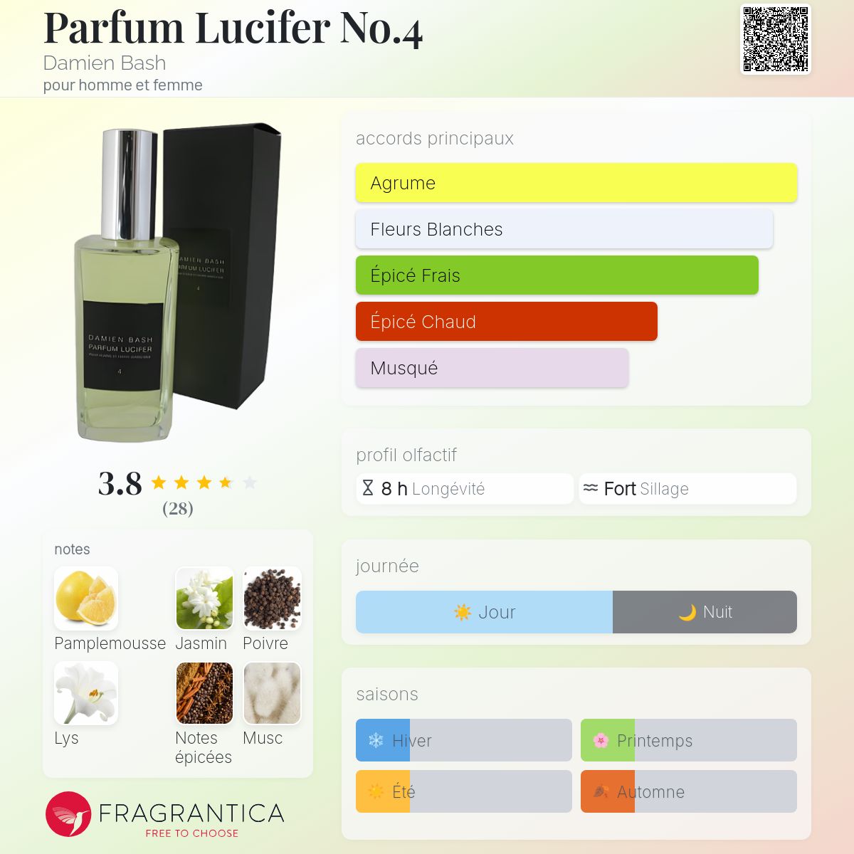 Parfum Lucifer No.4 Damien Bash parfum - un parfum pour homme et femme