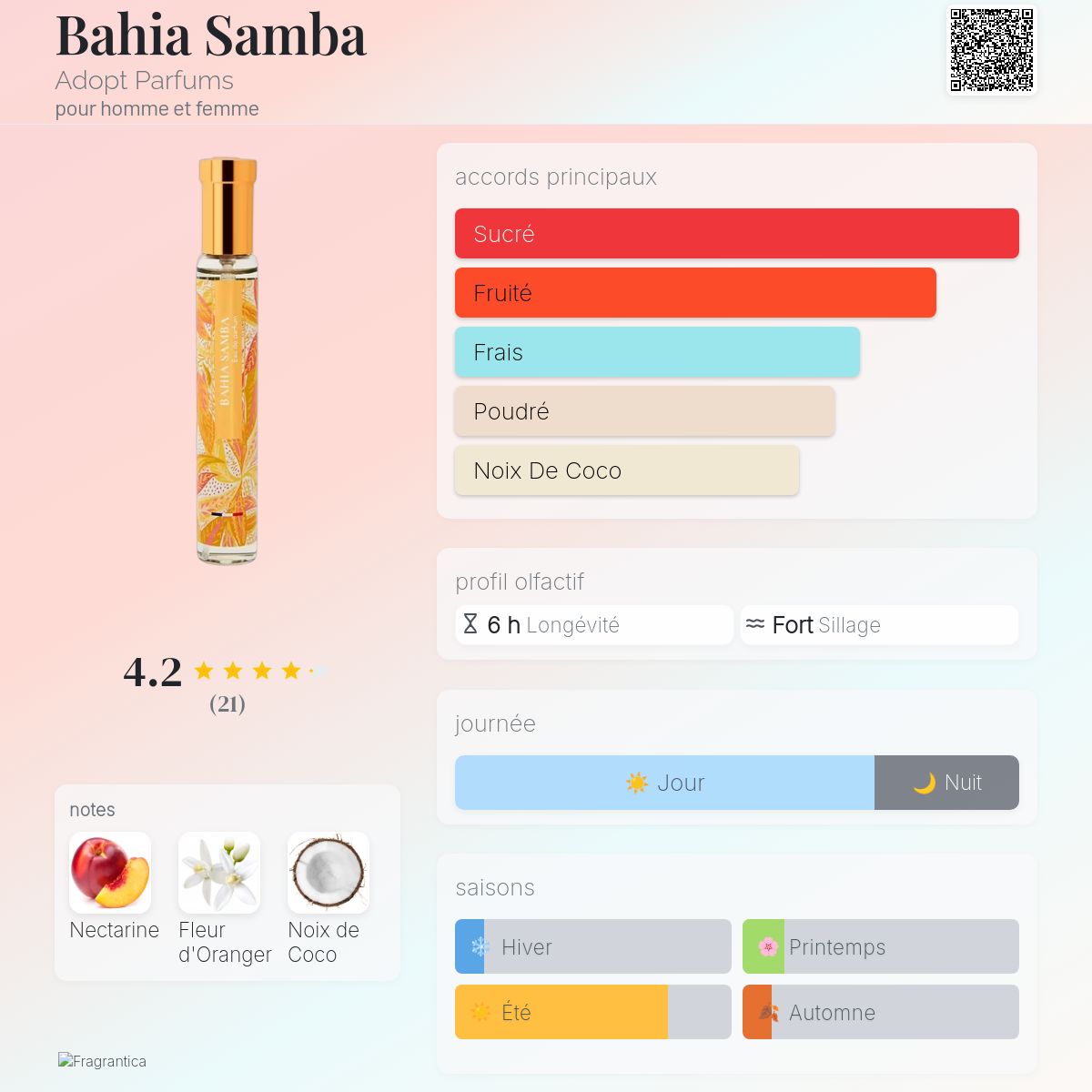 Bahia Samba Adopt Parfums parfum - un parfum pour homme et femme
