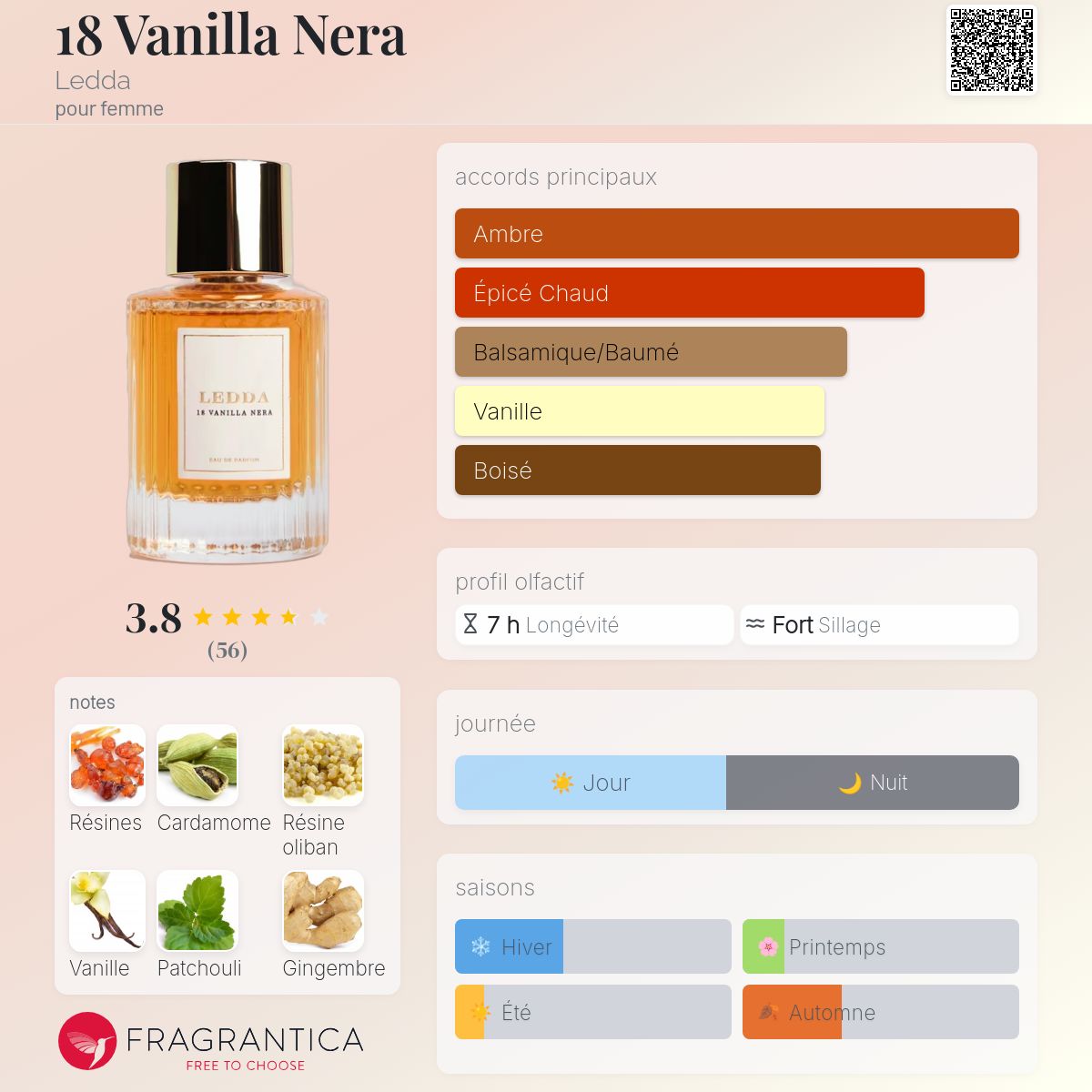 18 Vanilla Nera Ledda parfum - un nouveau parfum pour femme 2024
