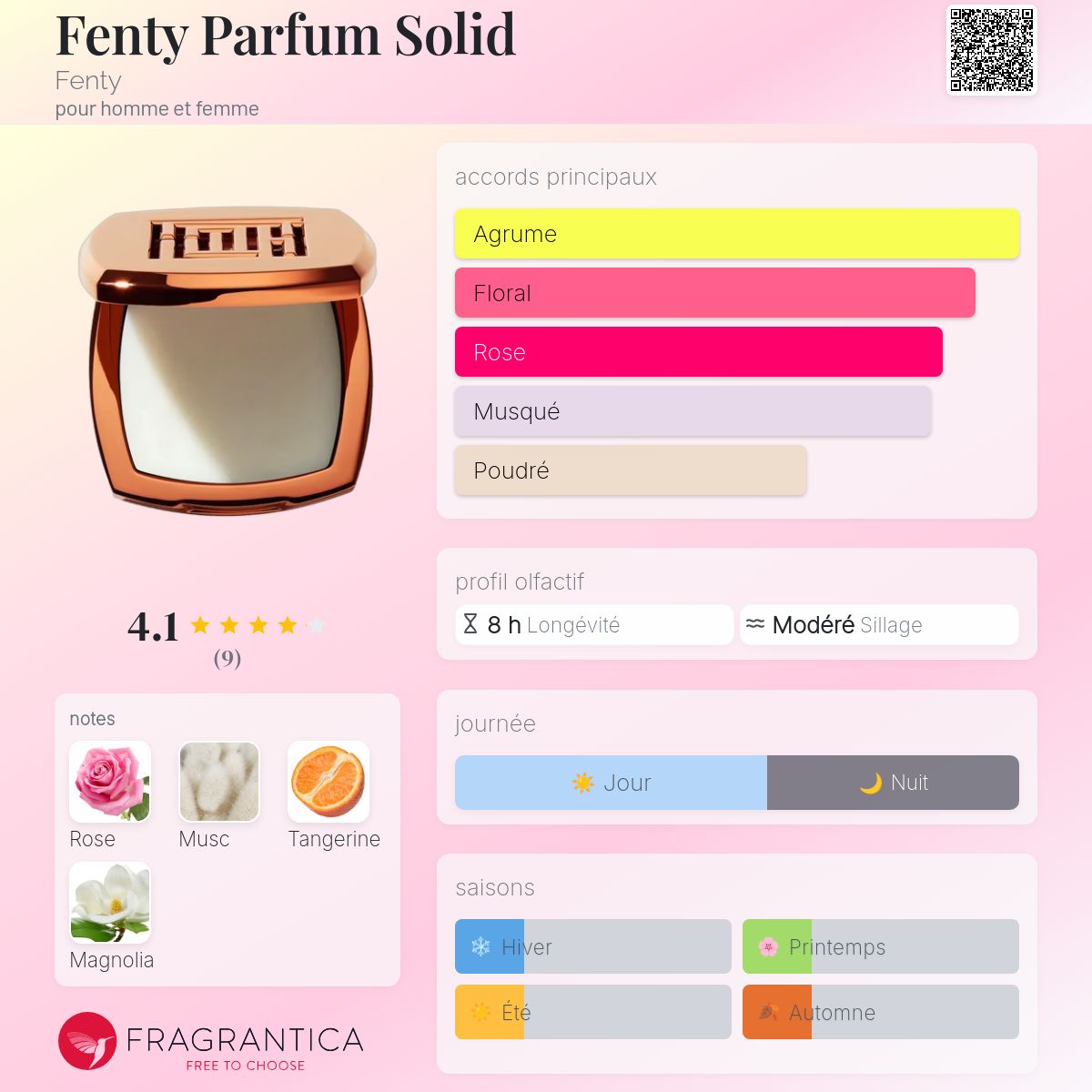 Fenty Parfum Solid Fenty parfum - un nouveau parfum pour homme et femme ...
