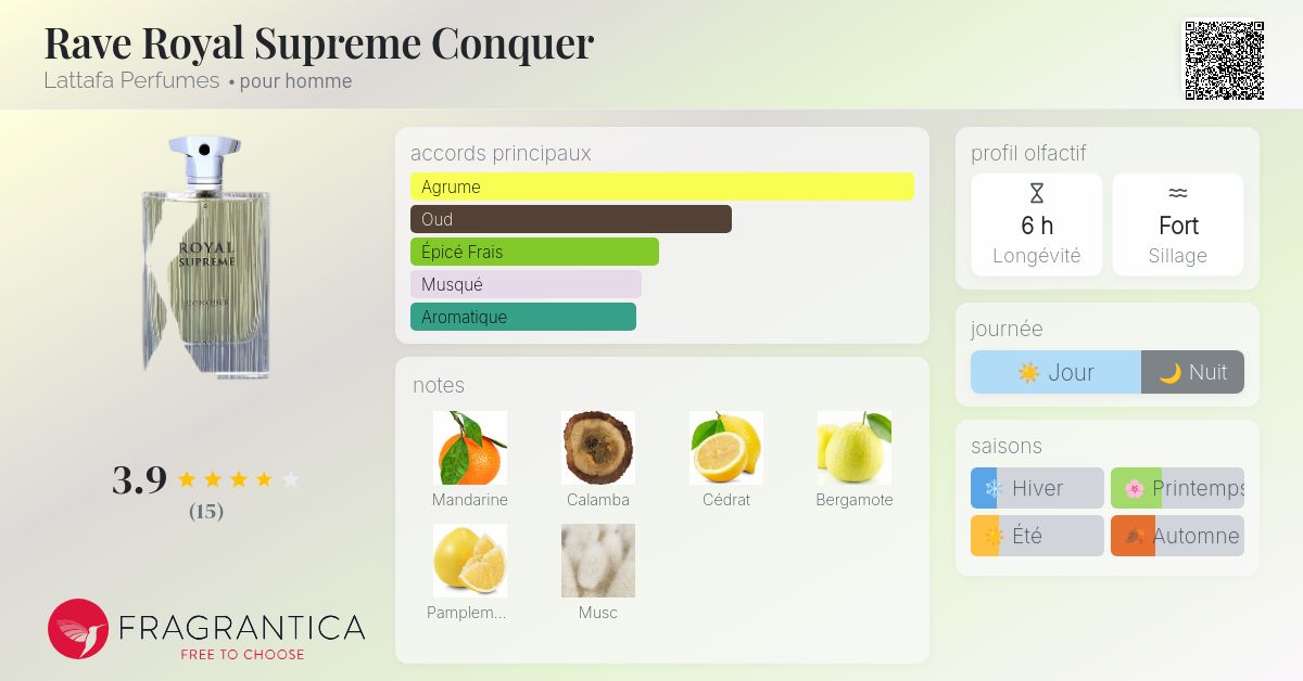 Rave Royal Supreme Conquer Lattafa Perfumes Cologne - un nouveau parfum ...