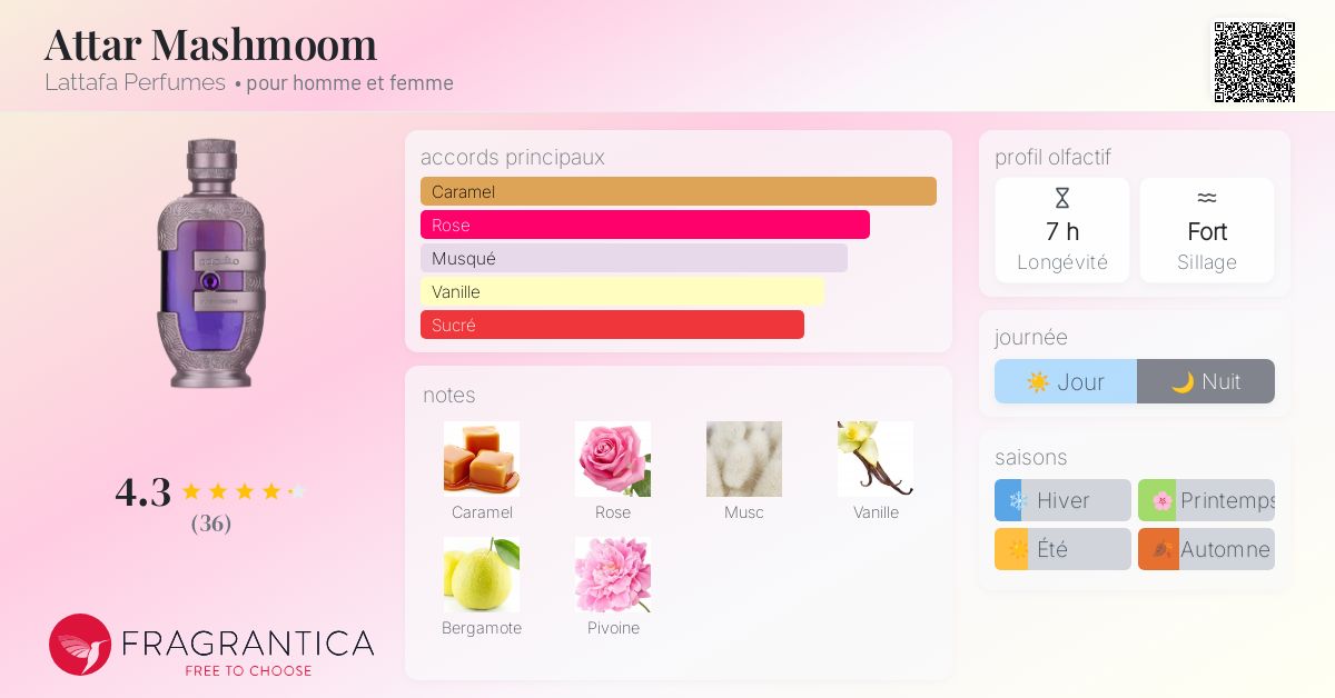 Attar Mashmoom Lattafa Perfumes parfum - un nouveau parfum pour homme ...