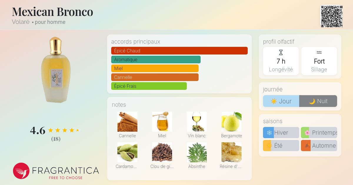 Mexican Bronco Volaré Cologne - un parfum pour homme