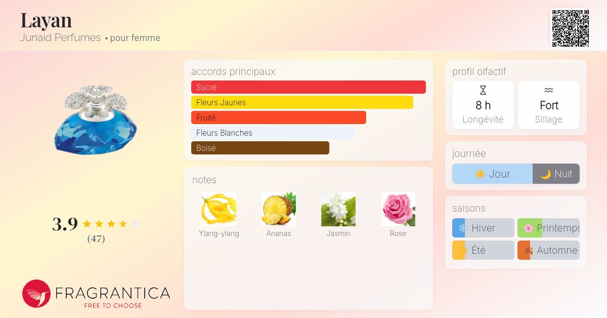 Layan Junaid Perfumes parfum - un parfum pour femme