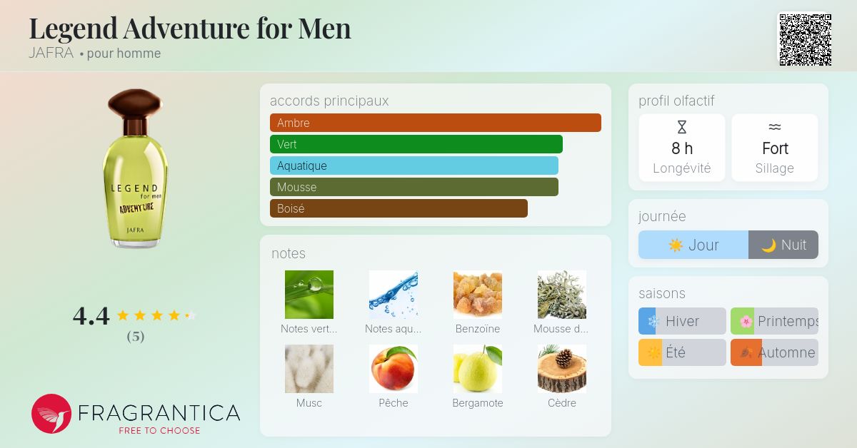 Legend Adventure for Men JAFRA Cologne - un parfum pour homme 2013