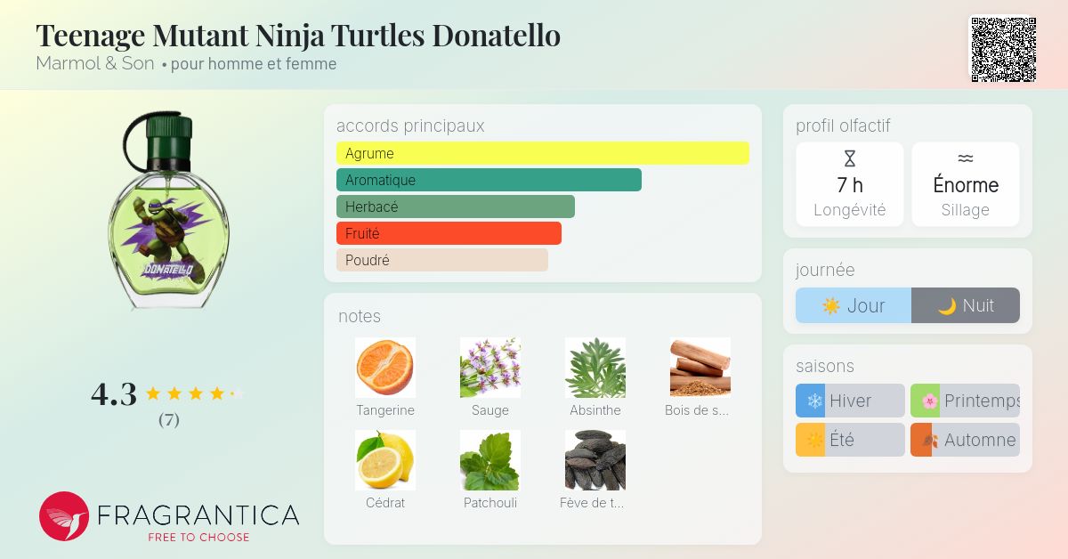 Teenage Mutant Ninja Turtles Donatello Marmol & Son parfum - un parfum ...