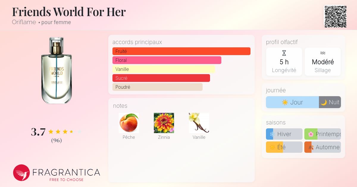 Friends World For Her Oriflame parfum - un parfum pour femme