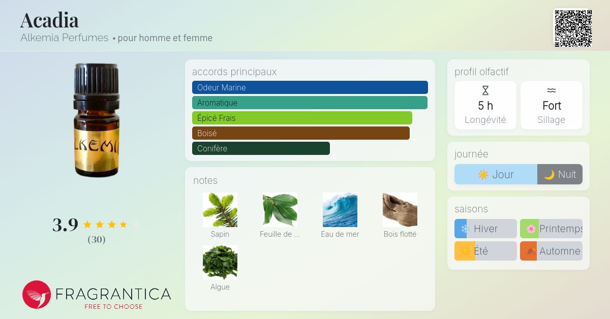 Acadia Alkemia Perfumes parfum - un parfum pour homme et femme