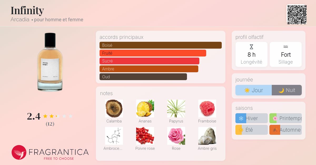 Infinity Arcadia parfum - un parfum pour homme et femme 2017