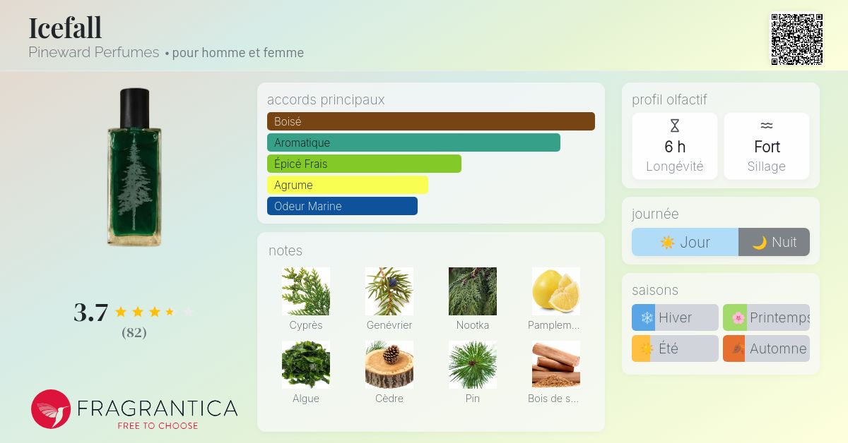 Icefall Pineward Perfumes parfum - un parfum pour homme et femme