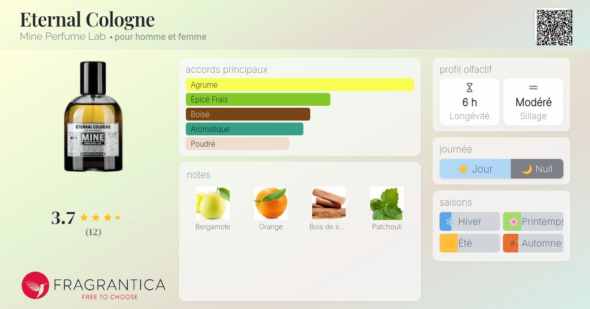 Eternal Cologne Mine Perfume Lab parfum - un parfum pour homme et femme