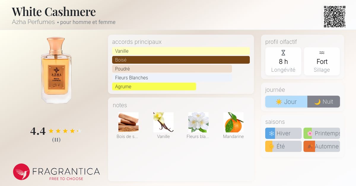 White Cashmere Azha Perfumes parfum - un parfum pour homme et femme 2022