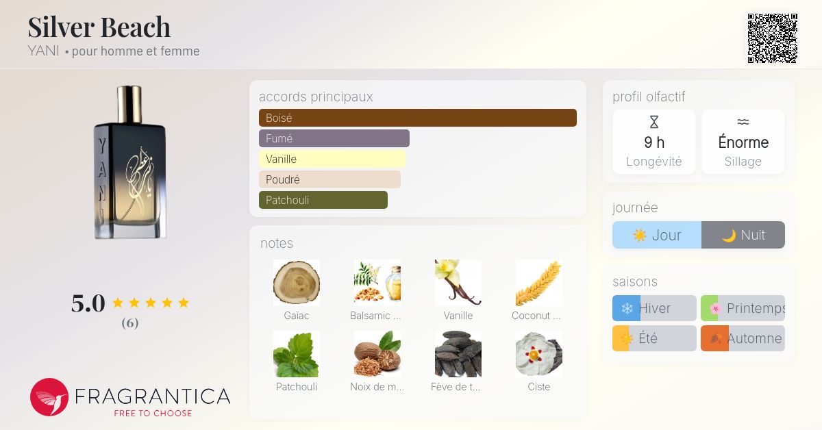 Silver Beach YANI parfum - un parfum pour homme et femme 2022