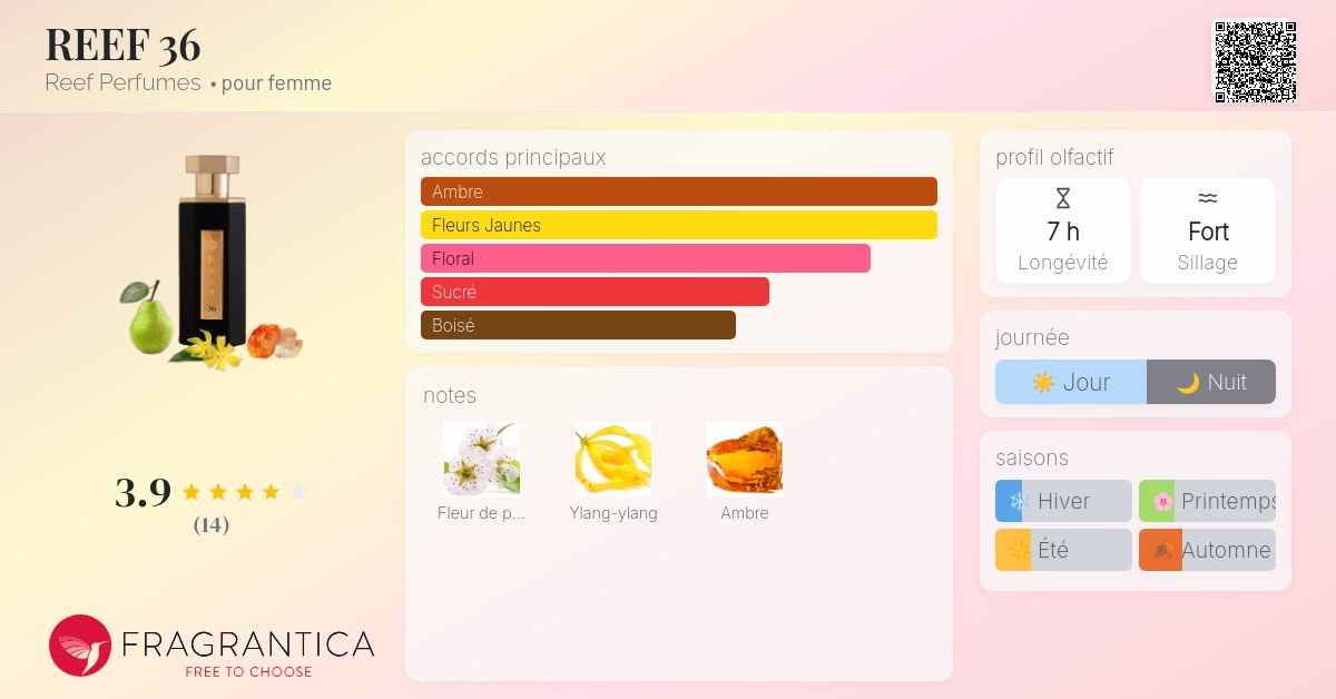 REEF 36 Reef Perfumes parfum - un parfum pour femme 2024