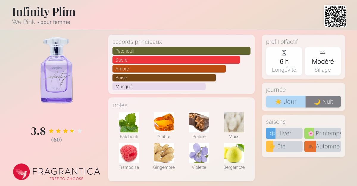 Infinity Plim We Pink parfum - un nouveau parfum pour femme 2024
