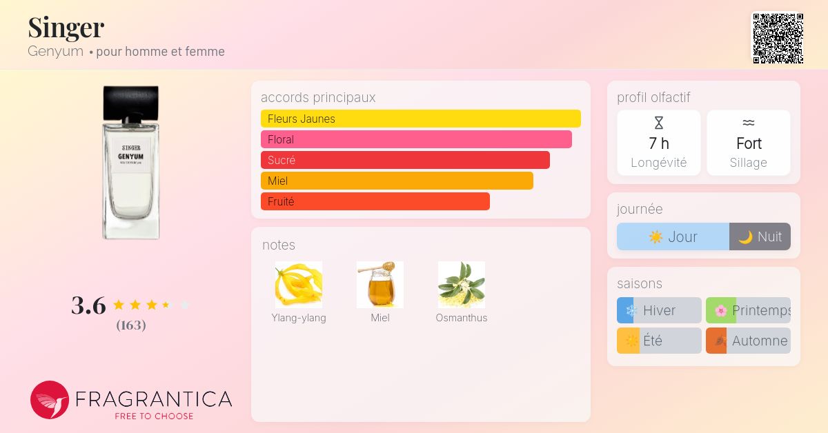 Singer Genyum parfum - un parfum pour homme et femme