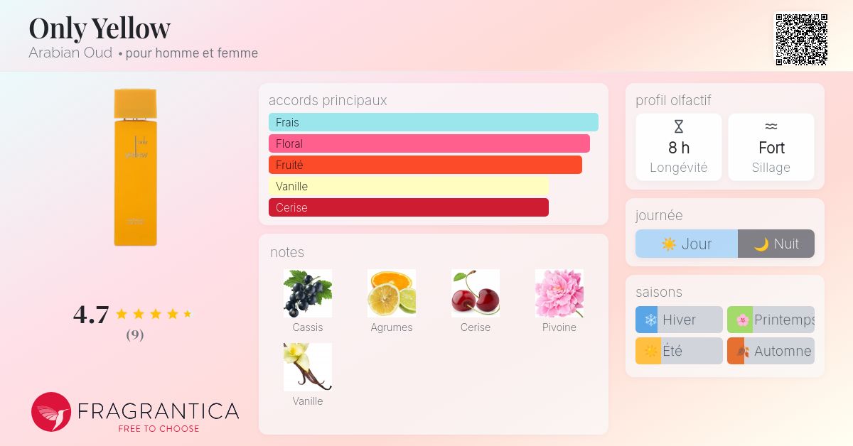 Only Yellow Arabian Oud parfum - un nouveau parfum pour homme et femme 2024