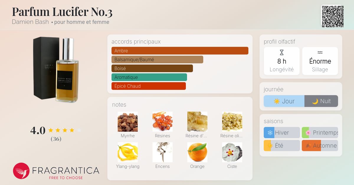 Parfum Lucifer No.3 Damien Bash parfum - un parfum pour homme et femme