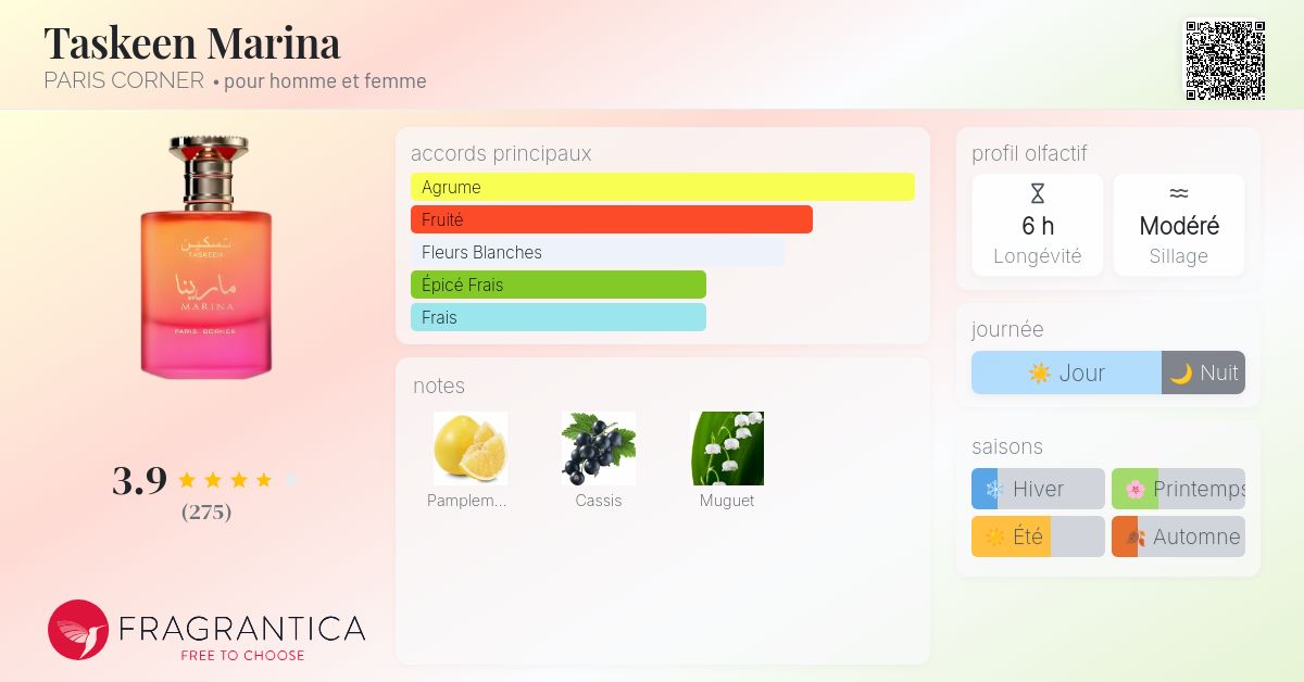 Taskeen Marina PARIS CORNER parfum - un parfum pour homme et femme