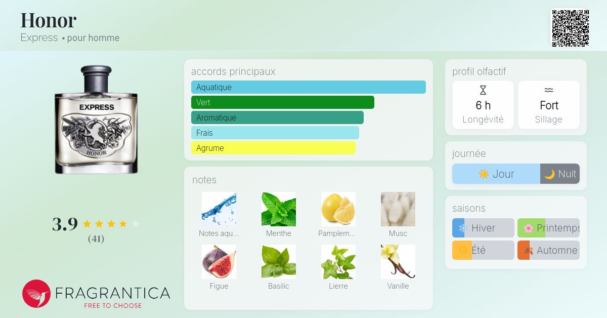 Honor Express Cologne - un parfum pour homme 2010