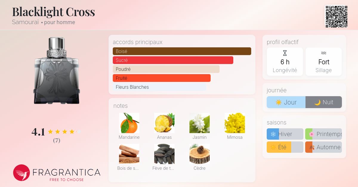 Blacklight Cross Samouraï Cologne - un parfum pour homme 2015