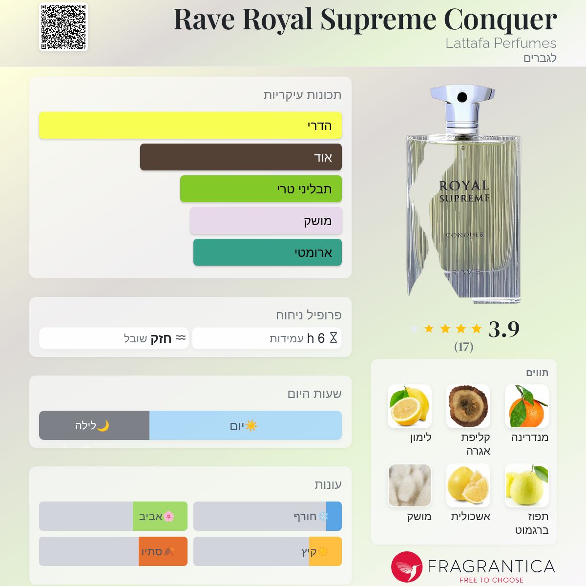 Rave Royal Supreme Conquer Lattafa Perfumes קולון - הינו ניחוח חדש 2024 ...