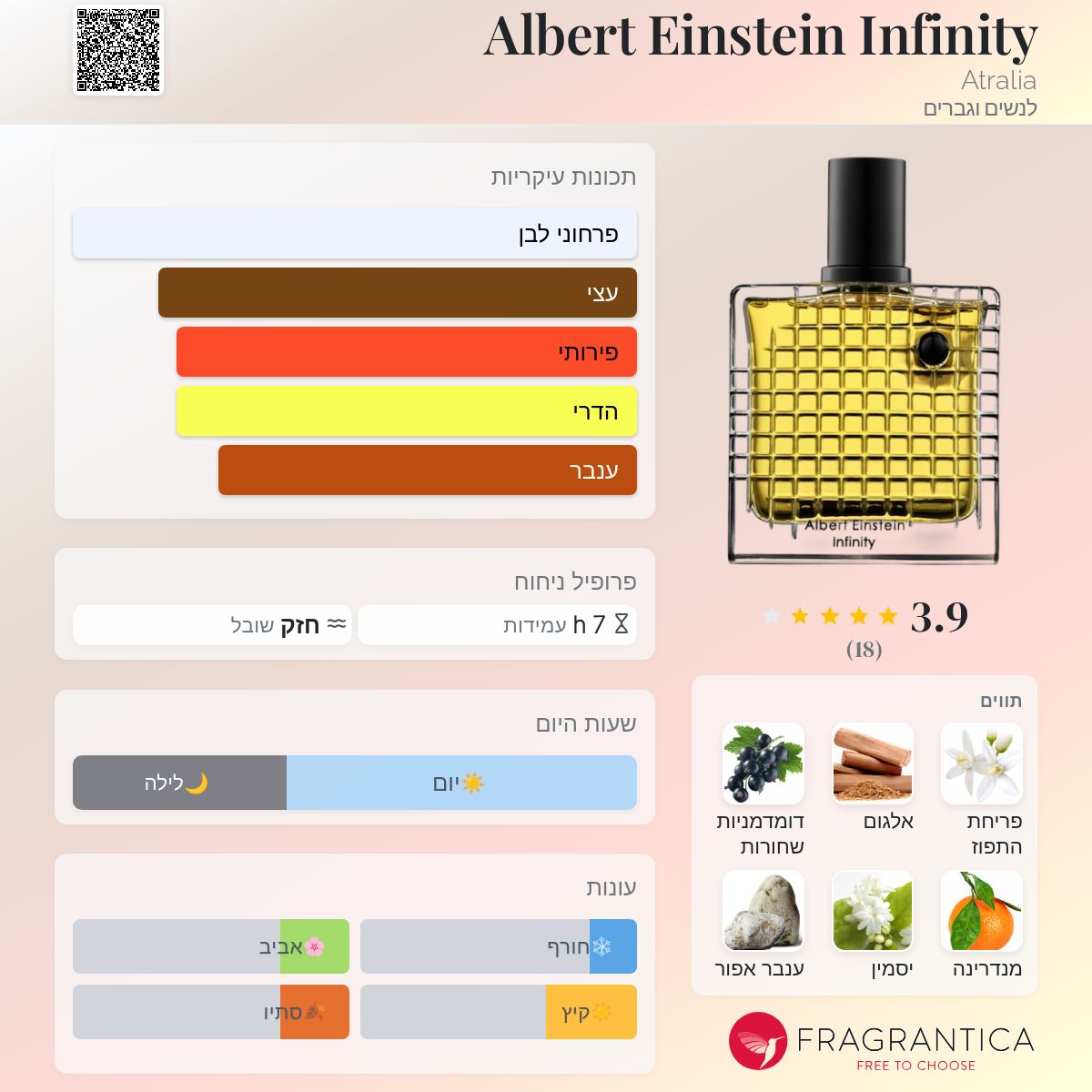 Albert Einstein Infinity Atralia בושם - הינו ניחוח חדש 2024 לנשים וגברים